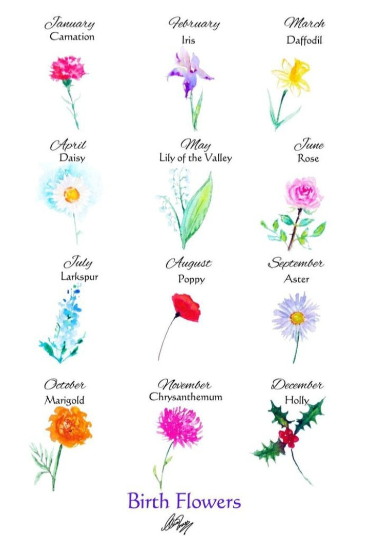 Birth Flower Chart Personalised Birth Flower Sign – Mist Designs